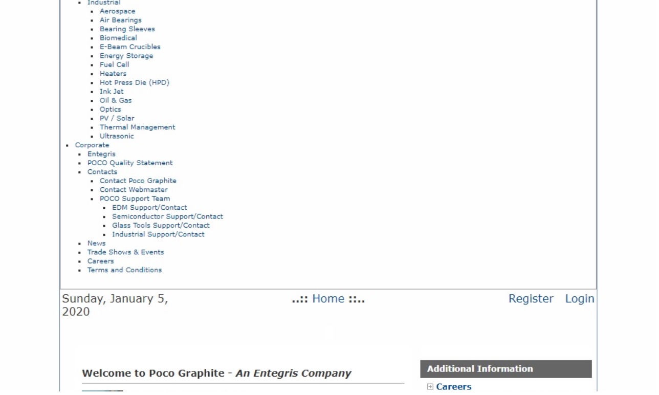 POCO Graphite | Machined Graphite